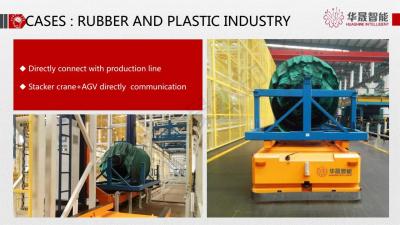 China RUMBER AND PLASTIC INDUSTRY USING STACKER CRANE AND AGV  INTELLIGENT EQUIPMENTS AT SMART FACTORY for sale