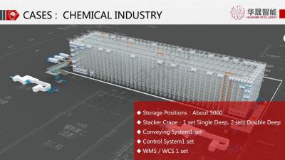 China STORAGE POSITIONS ABOUT 500  IN PRODUCTION LOGISTICS IN CHEMICAL INDUSTRY OF INTELLIGENT EQUIPMENTS AT SMART FACTORY for sale