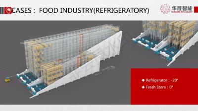 China FOOD  INDUSTRY OF INTELLIGENT EQUIPMENTS AT BIG  REFRIGERATORY WAREHOUSE for sale