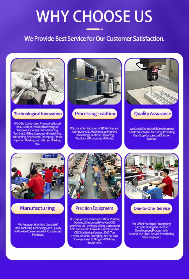 Measurement equipment