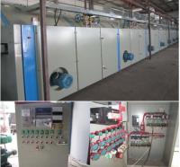 중국 기계/생산 라인을 만드는 붕대 에너지 절약 구운 석고 판매용