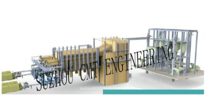 China Glass Bottle Production Line / Glass Bottle Making Machine Turnkey Project for sale