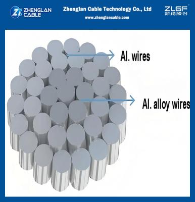 China ACAR Concentrically Stranded Bare Aluminum Conductor with 6201-T81 Core Higher Capacity and Strength for sale