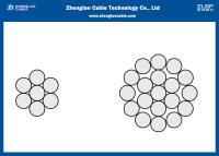 China Overhead ACSR Bare Conductor for sale
