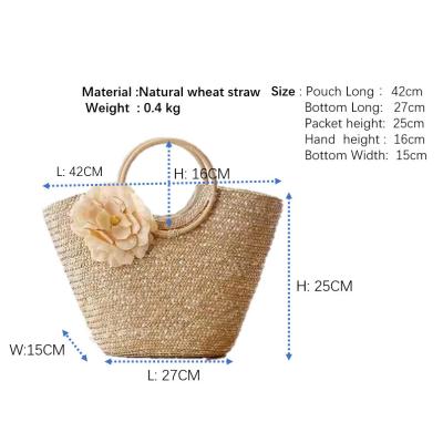 Cina Straw Borsa a mano all'uncinetto Marrone naturale, lavora all'uncinetto la borsa con l'OEM di legno delle maniglie in vendita