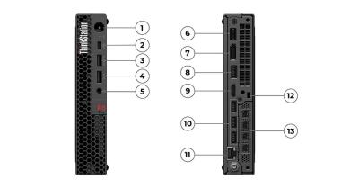 China Lenovo ThinkStation P3 Mini escritorios Mini PC Intel i5-13500 8G RAM 512G SSD versátil en venta