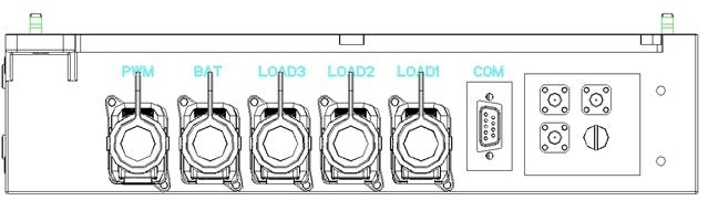 Rear panel interface layout of power supply with labeled connections