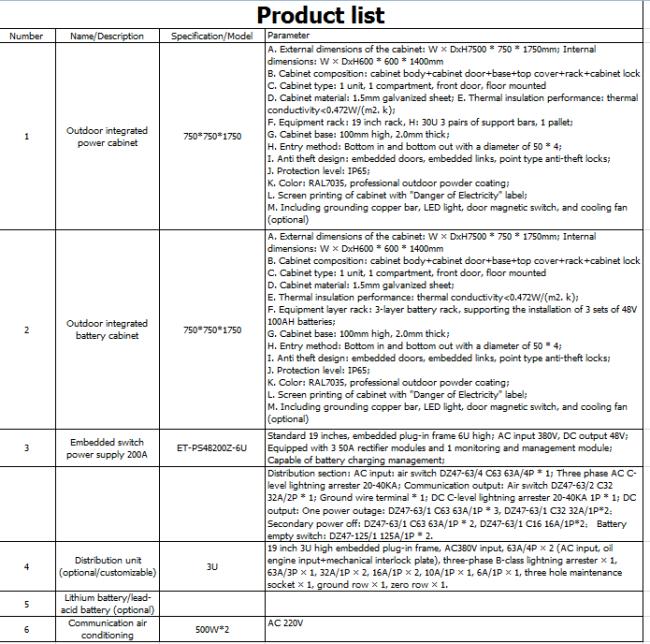 Front view of 3 Bay Integrated Power Cabinet showing compartment layout