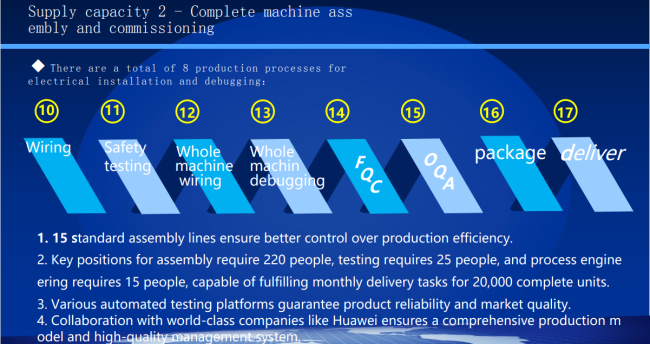 Company facility image 11