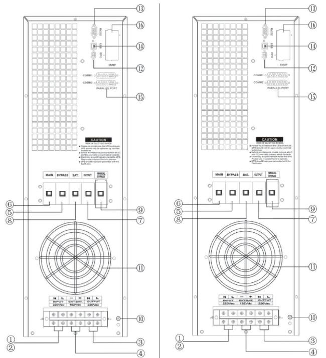 6kva tower type power frequency machine/Industrial UPS/