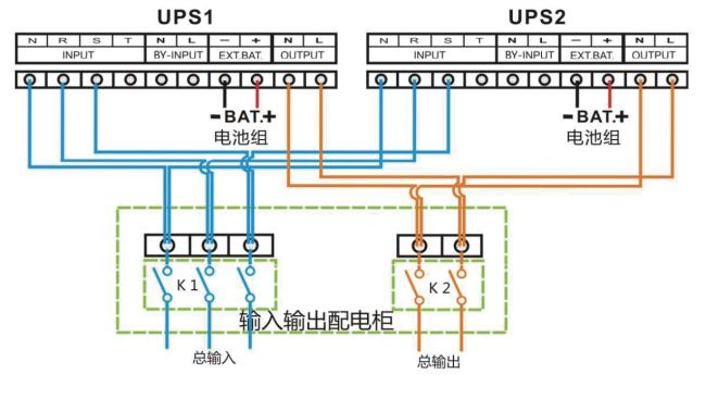 6kva tower type power frequency machine/Industrial UPS/