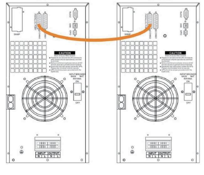 15K Power frequency machine Power frequency uninterruptible power supply for schools/factories/military/mining sites