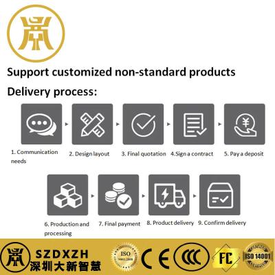 China Innerdimension W×D×H 482,3×380×44mm Eingangsspannung 100-240V Kommunikationsnetzteil zu verkaufen