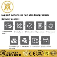 China Shenzhen Produced Communication Power Source Unit with CE and UL Certifications for sale
