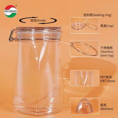Cina Basso MOQ Buona Tenuta 1000ml 1500ml 1800ml Barattolo in PET Contenitore di Plastica per Stoccaggio in vendita