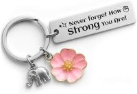 Quality GUGEER Inspirational Keychain for Women, Motivational Gift “Never Forget How for sale