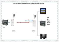 China UHF DIP Modbus RTU PLC Wireless Control Module for sale