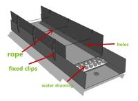 China Horizontal Trough System Cocopeat Grow Gutter for Hydroponics for sale