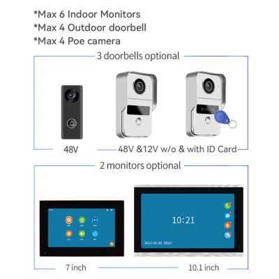 China Wireless WIFI Video Door Phone IP Doorbell Intercom System 1080P Wired Camera Night Vision for sale