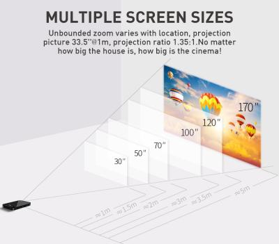 Cina Mini proiettore portatile da 30-120 pollici per home theater e film all'aperto in vendita