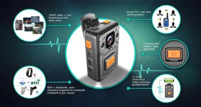 China IP67 Waterproof 4G Body Camera H.264/H.265 Coding Real Time Communication for sale