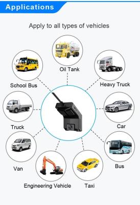 Cina 4G dashcam per auto in vendita