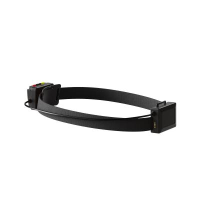 China 4gc Smart Headlamp Flashlight Camera With Monitoring Function With Monitoring Background for sale