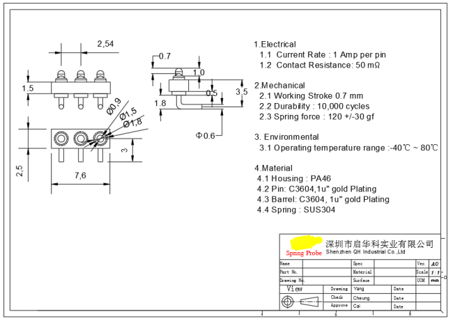 pogo pin,pogo pin connector,magnetic pogo pin connectors,cnc parts