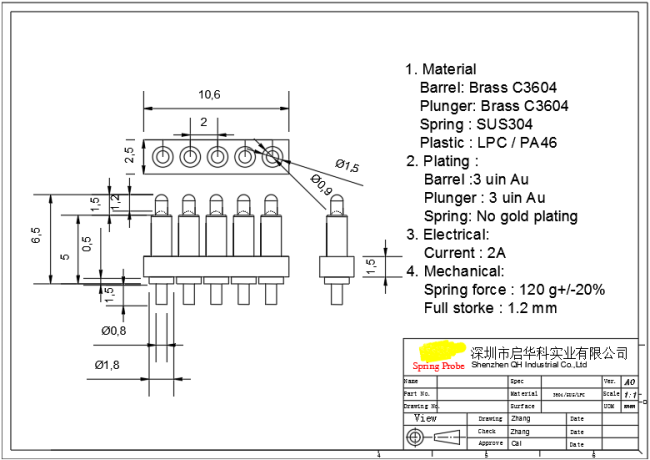 /photo/pogopin-connectors/editor/20190203162140_49696.png