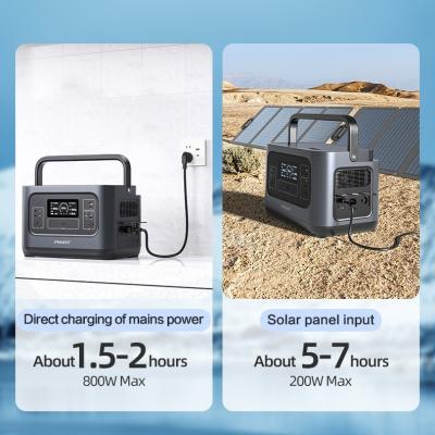 China van de het Lithium Draagbare Krachtcentrale van 230V 50Hz 1000W de Steunenscp40w HUAWEI Snelle Last Te koop