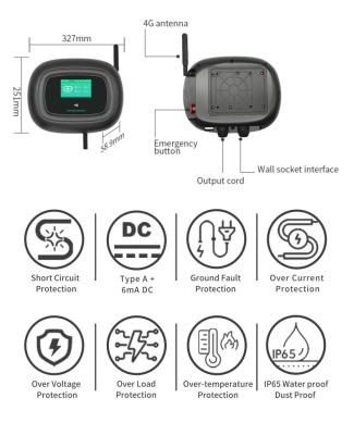 Cina caricatore fissato al muro di carico di Wallbox Ev del mucchio di CA di 3kw 7kw 11kw 22kw in vendita