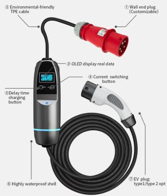 Cina Tipo - caricatore di carico 22kw della cabina di funivia di Ev del caricatore di Evse di 2 portatili in vendita