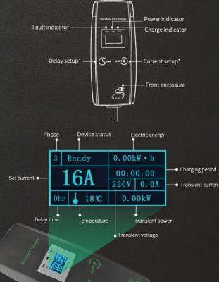 Cina Tipo di cavo di carico portatile di carico veloce di Ev - 2 caricatore portatile 16a 32a con CEE Plug in vendita