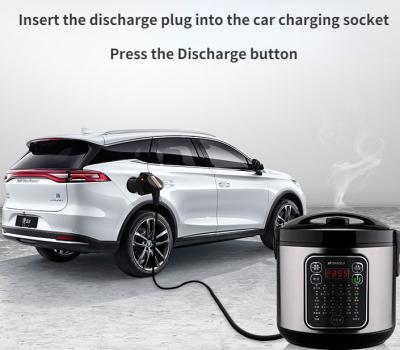 Cina spina di conversione della stazione di carico di CA della spina del caricatore di tipo 1 EV di 16A 250V per il caravan di EV rv in vendita