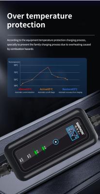 Cina caricabatterie per auto portatili personalizzabili AC Mode 2 Silence 3.5kw 16A EVSE Livello 2 Type2 EV Charger con schermo in vendita
