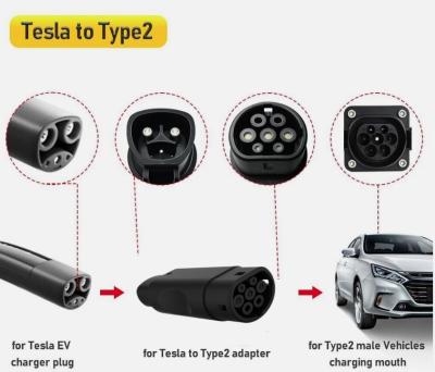 中国 テスラから2型EV充電アダプターEVSEコネクタ 32A 250V IEC 62196-2変換器 販売のため