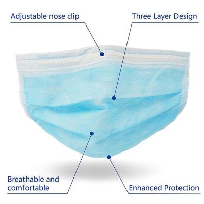 Cina Maschera di protezione eliminabile sterile di cura personale, maschera di protezione di inquinamento atmosferico in vendita