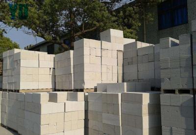 China High Alumina Insulating Refractory Lightweight Fire Brick for Thermal Barrier for sale