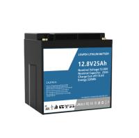 China Multipurpose Portable EV Battery Pack Waterproof Anticorrosive for sale
