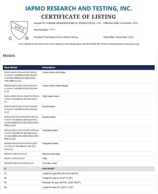 UPC - Foshan Hengweixin Meatl Products Co., Ltd