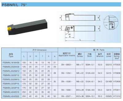 Cina morsetto cilindrico del foro di Antivari 3232P15 4040S19 dello strumento per tornitura 75°PSBNR2020K09 in vendita