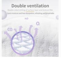 China Ecologic biodegradable dry surface soft breathable baby diaper for sale