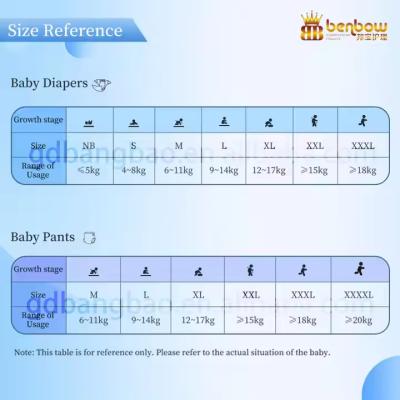 China Customized Disposable OEM/ODM Baby Diaper for sale