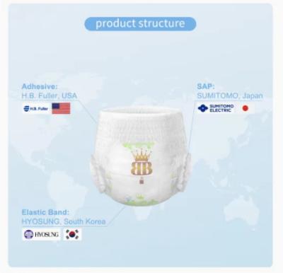 China Maggino Diaper Ultra Soft Breathable Disposable Baby Pants Diaper for sale