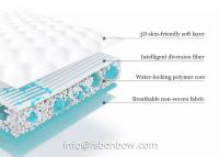 China Pull Up Diaper Side Leakage Prevented Disposable Diaper for sale