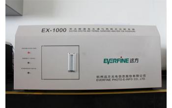 China Factory - Shenzhen Mengzhi Technology Co., Ltd.