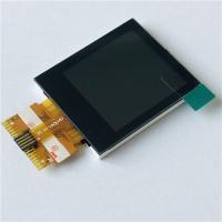 China CTP 1.44