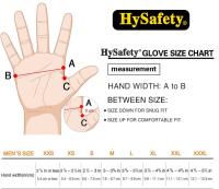 China Ansi A9 Cut Resistant Work Gloves for sale