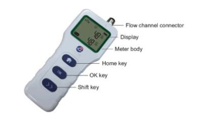 China HMF2000 Series Handheld Gas Flow Meters for sale