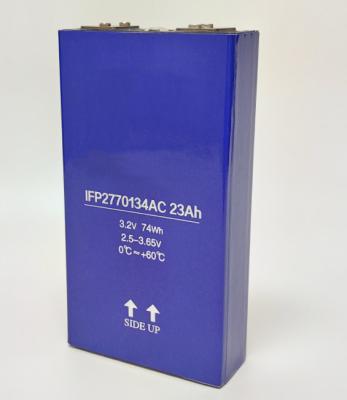 China 3.2v 23ah Oplaadbare lithium-ionbatterij 3.2v lifepo4 prismatische batterijcel for sale